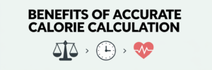How to Calculate Calories in Food: A Practical Guide for Everyday Use ...